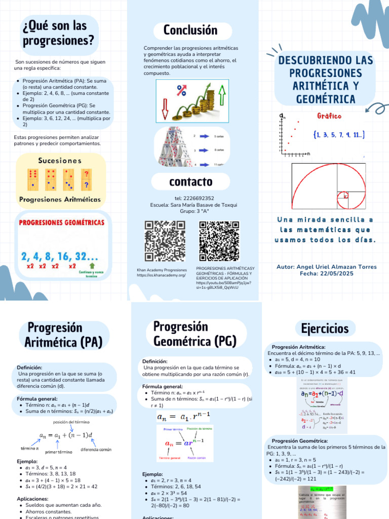 Tríptico Progresiones | PDF | Aritmética | Matemáticas