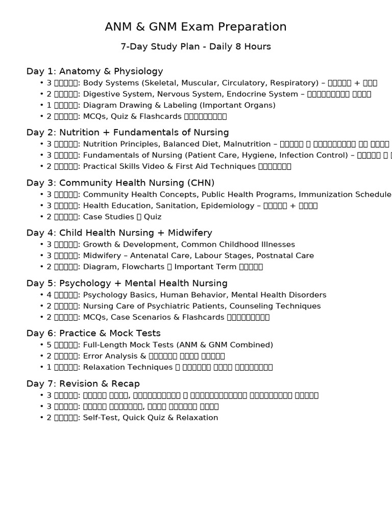 ANM GNM 7day 8hours Study Plan | PDF