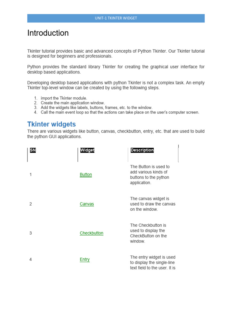 Unit 1 | PDF | Window (Computing) | Cursor (User Interface)