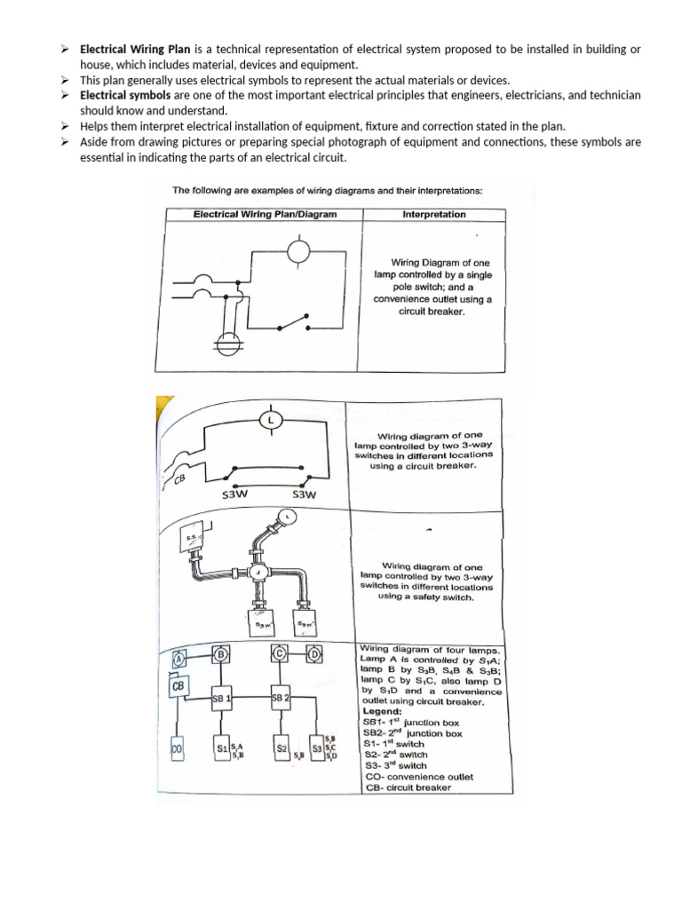 Interpreting Electrical Wiring Plan | PDF