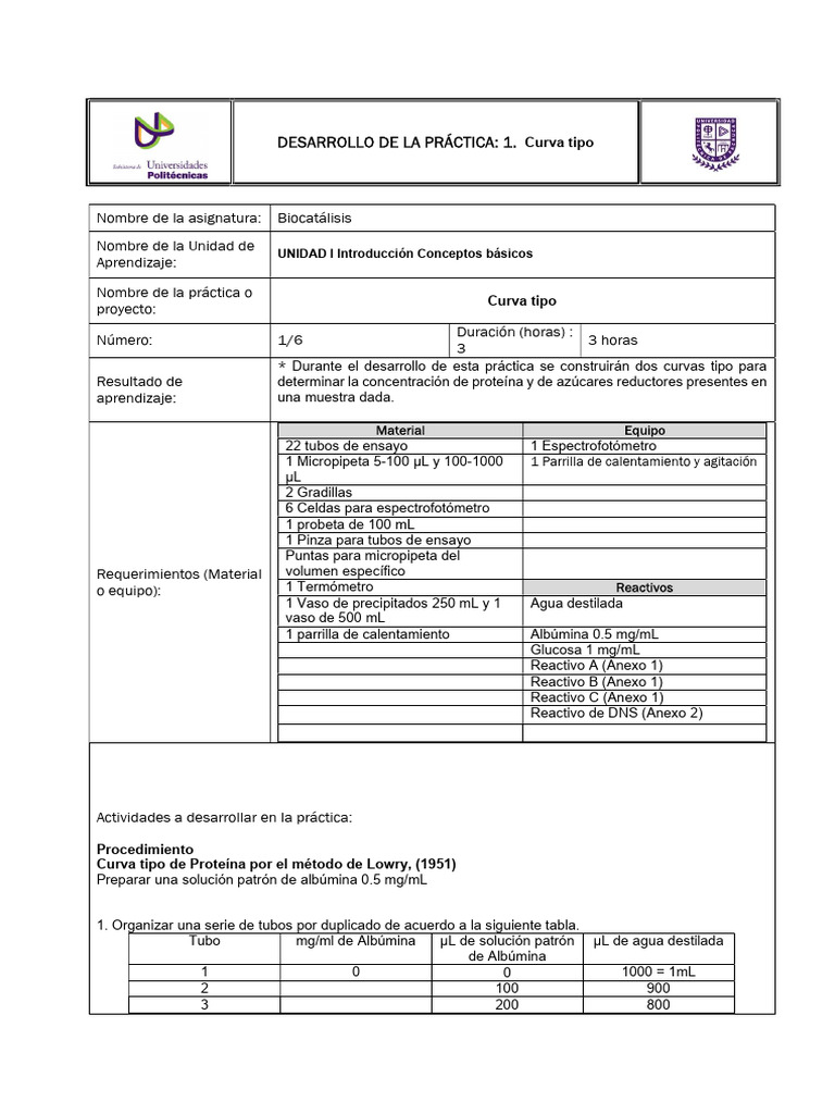 Ejercicios A2 Histogramas - 2da Parte U1 | PDF | Ensayo de enzimas | Enzima