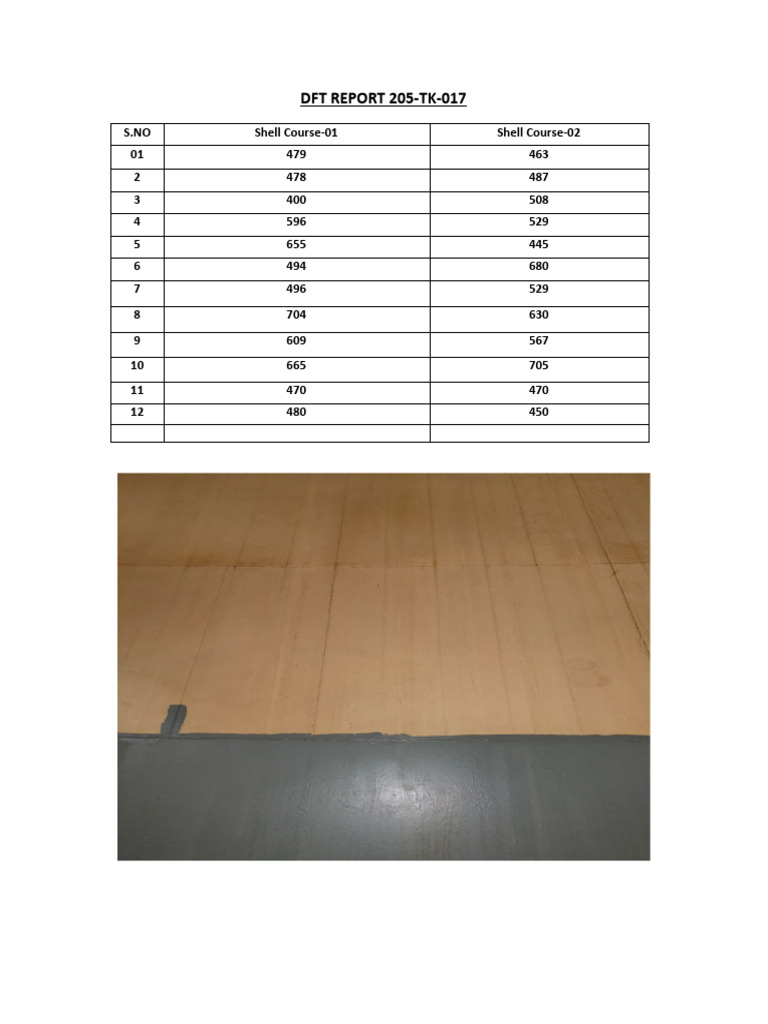 ATF Tank-17 DFT Report | PDF