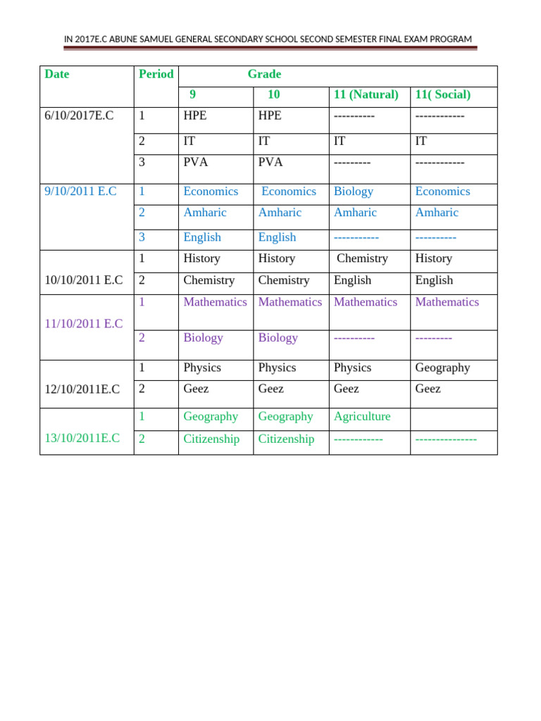 Second Semester Final Exam Program | PDF