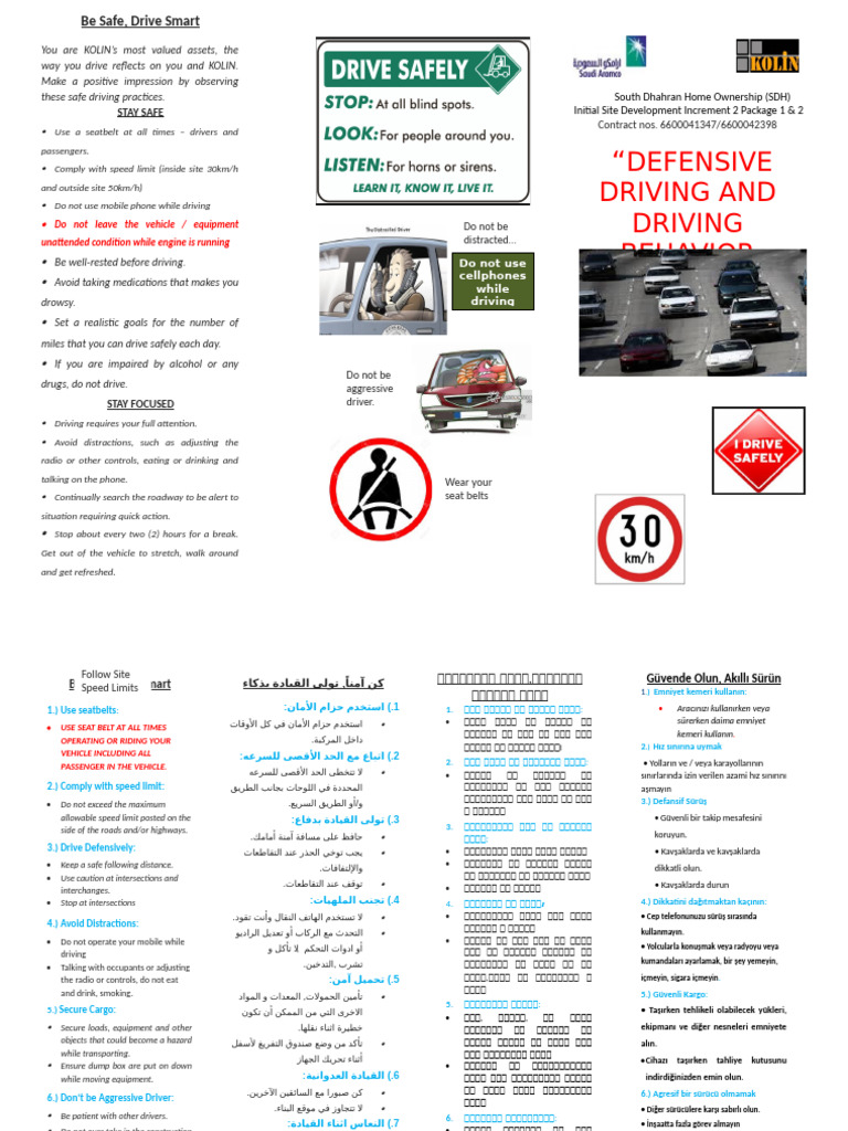 Defensive Driving - Latest | PDF