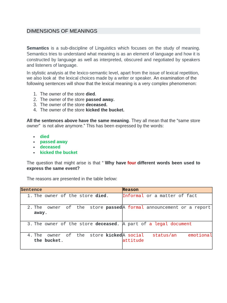 Dimensions of Meanings Final | PDF | Semantics | Grammar