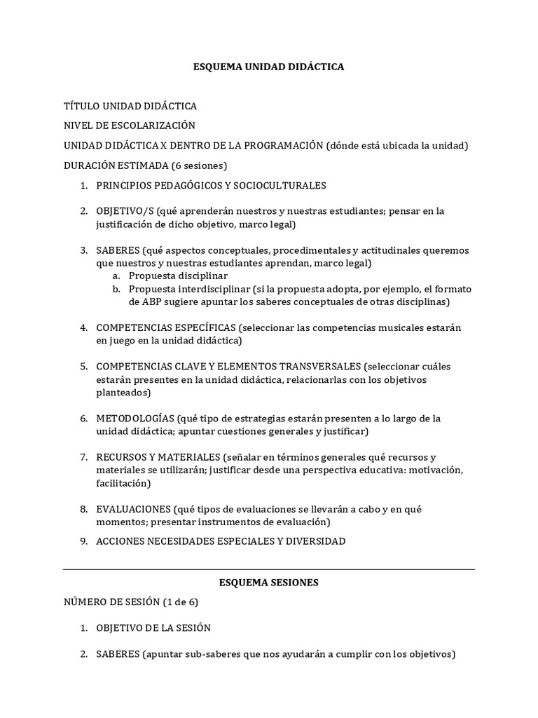 Esquema Unidad Didáctica 2024-2025 | PDF