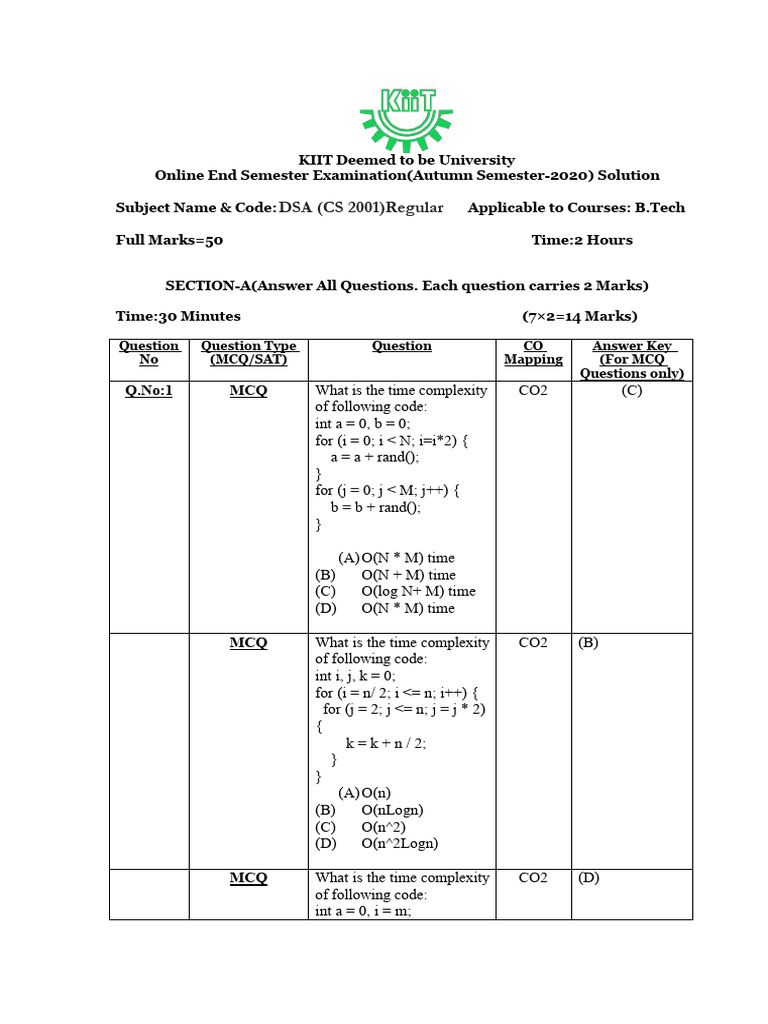 DSA 2020 END Regular 2014 & Back 0f Previous Admitted Batch | PDF | Queue (Abstract Data Type ...