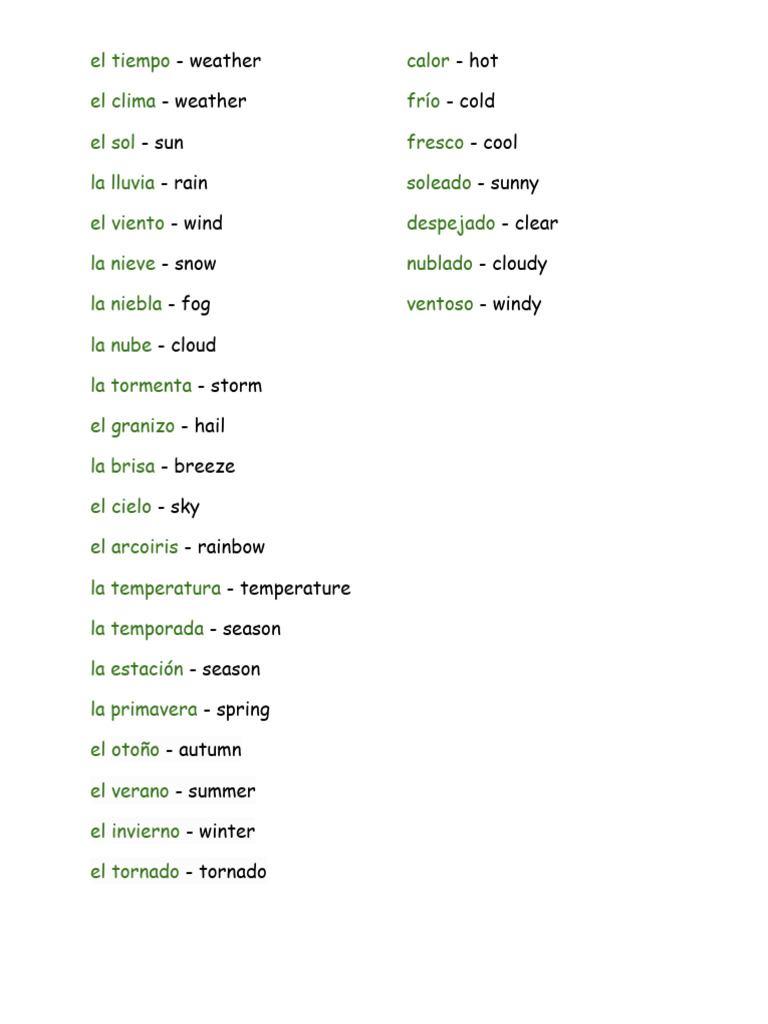 El Tiempo - Vocabulario | PDF