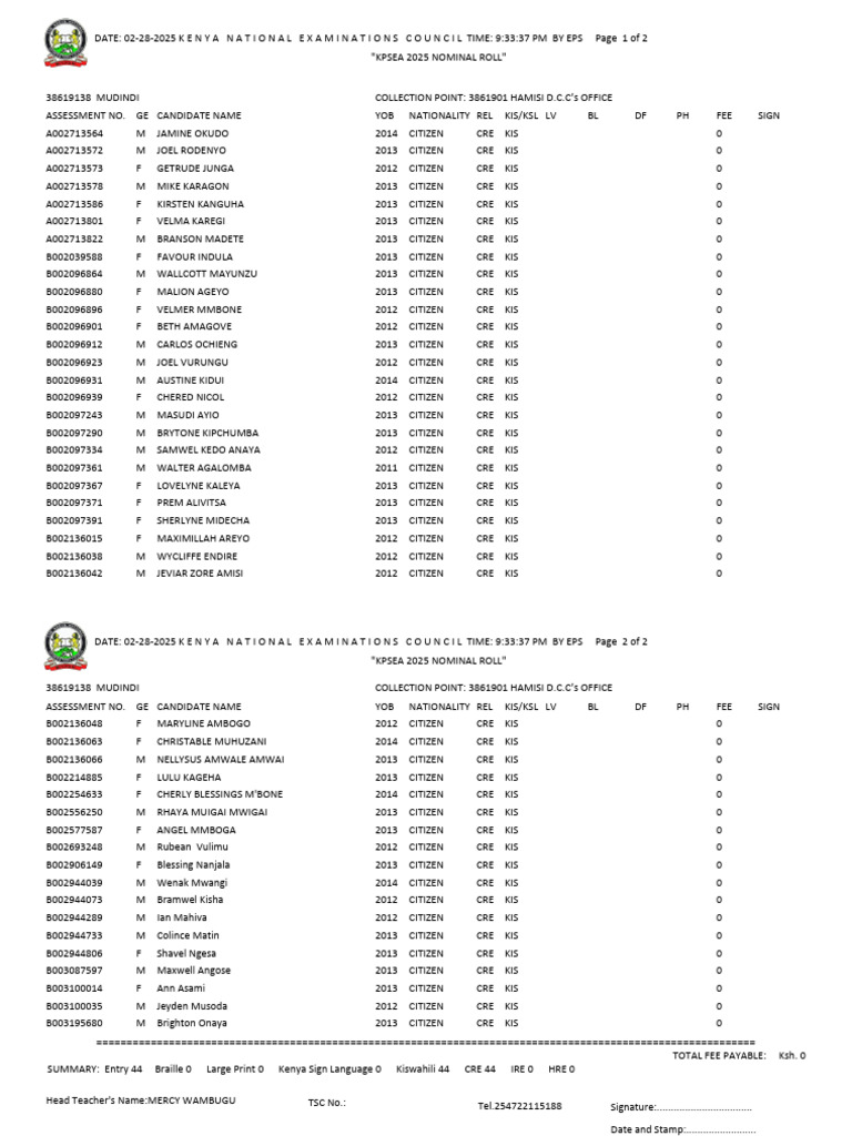 KPSEA NominalRoll SCH | PDF