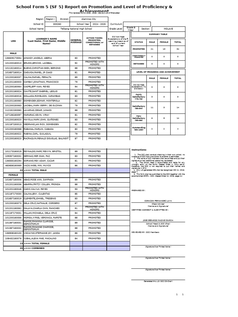 Sf5 - 2023 - Grade 8 (Year II) - Molave | PDF