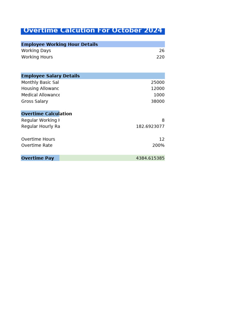 Overtime Calculation Formula in Excel | PDF
