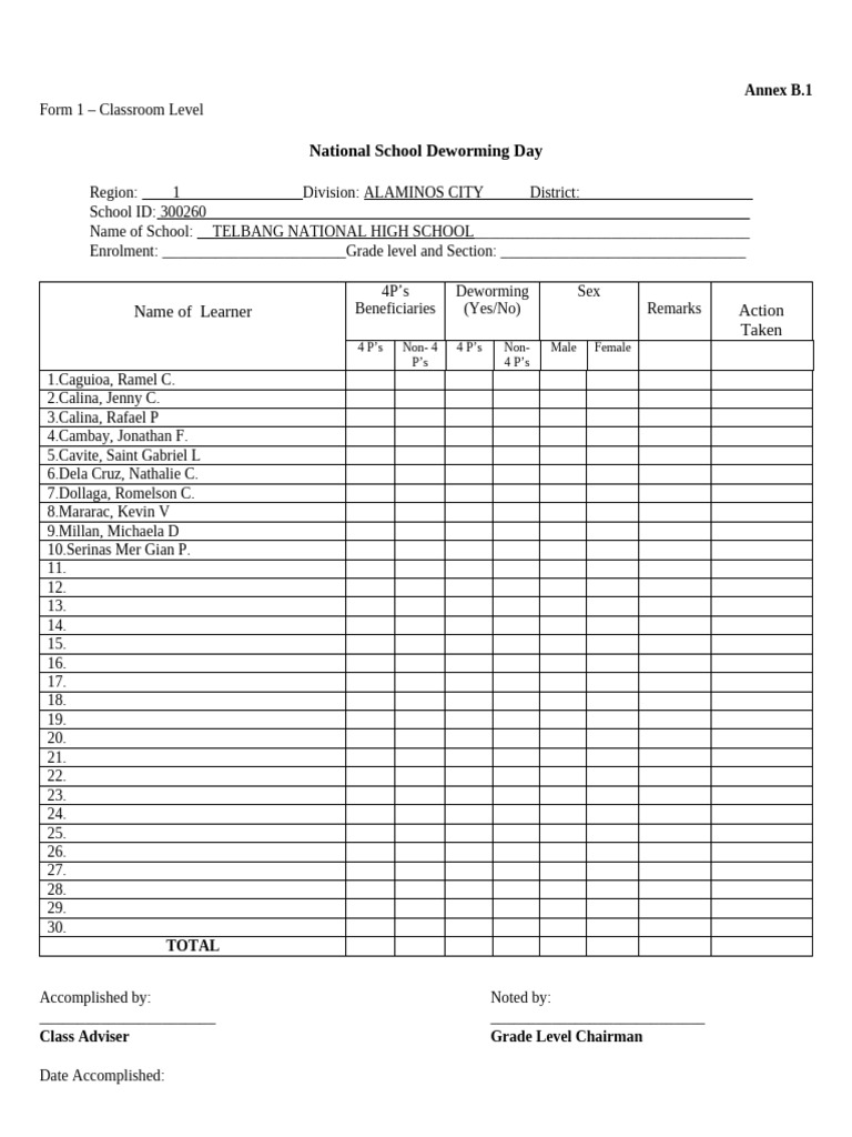 National School Deworming 1 | PDF