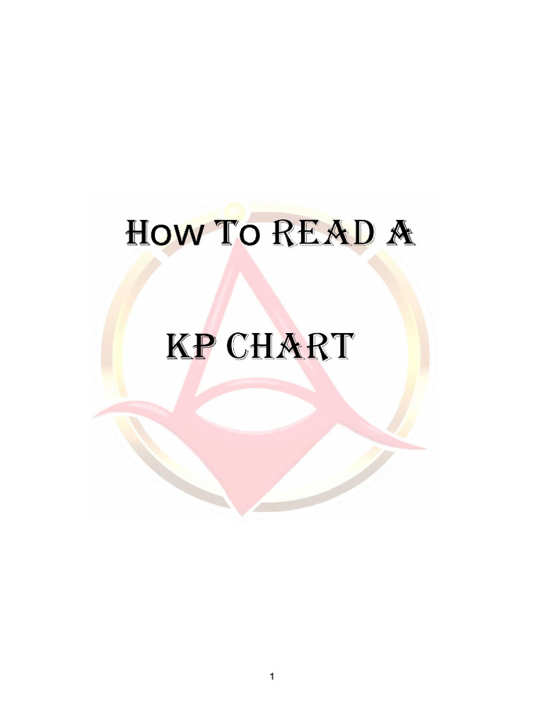 Understanding Birth Chart Components | PDF | Planets In Astrology ...