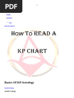 Understanding KP Astrology Houses | PDF | Planets In Astrology