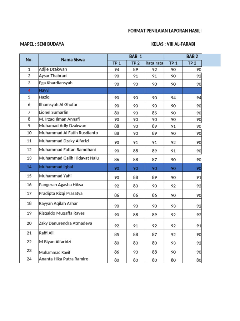 Leger Nilai SAS SBD Kelas 8 Tahun 2025 Genap | PDF