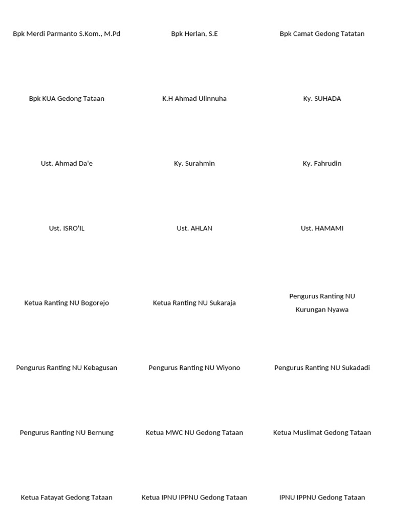 Nama Undangan | PDF