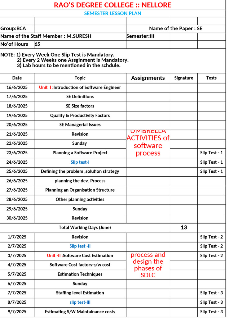 BCa 3 Sem Lesson Plan-Software Engineering | PDF | User Interface ...