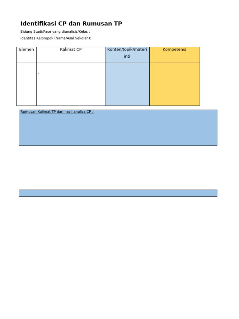 Analisis CP MTK | PDF