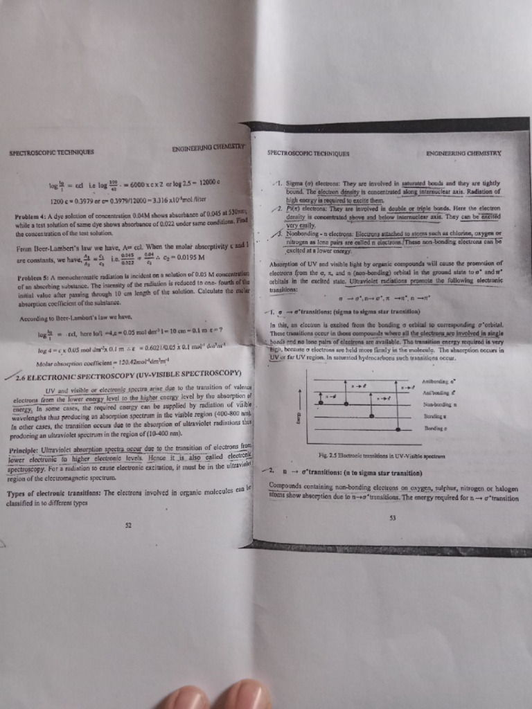 Spectroscopic Techniques (Chemistry) | PDF