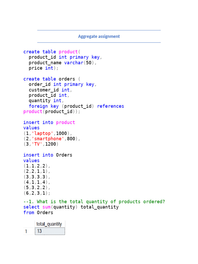 Aggregate Assignment SELF MADE | PDF