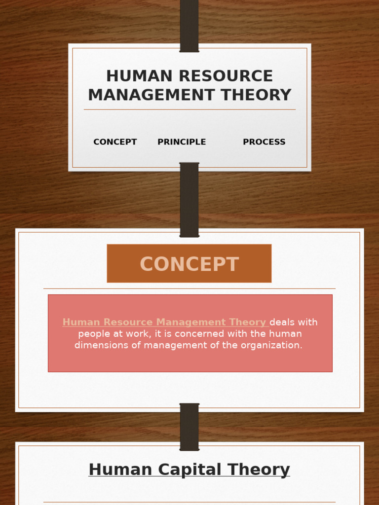 Human Resource Management Theory | PDF