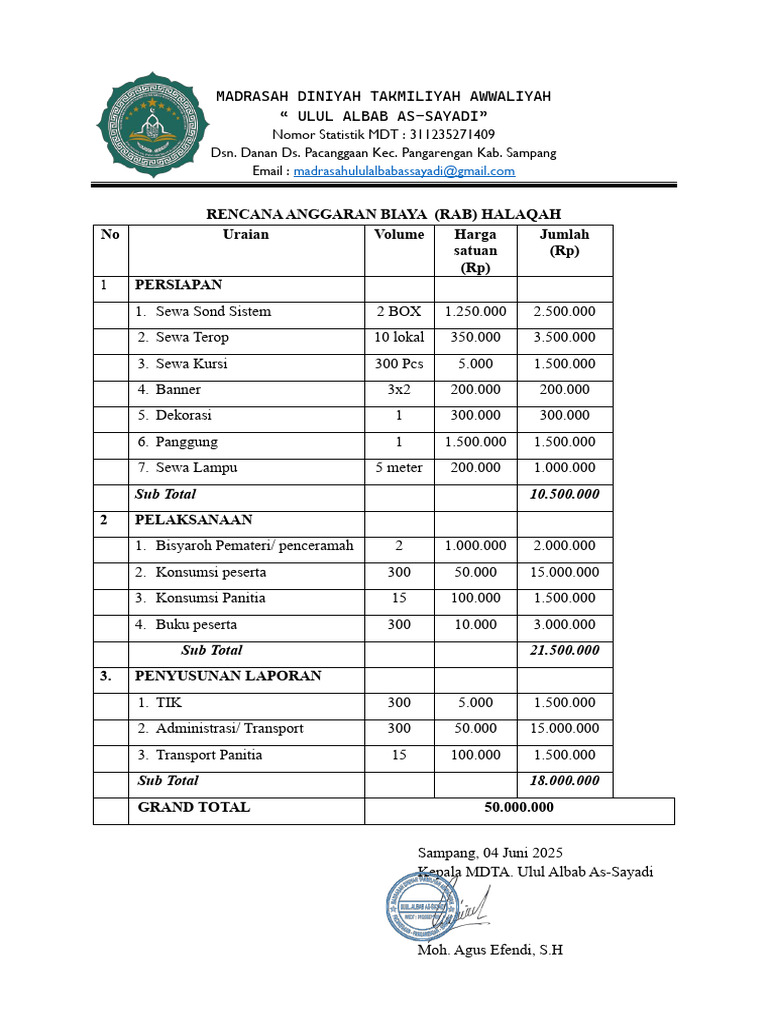 Contoh Format Rab Terbaru Bantuan Halaqah 2025 | PDF
