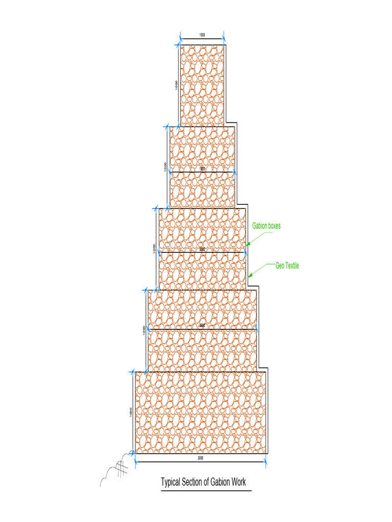 Gabion Wall | PDF