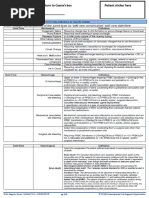 Perfusion Checklists | PDF | Medical Specialties | Clinical Medicine