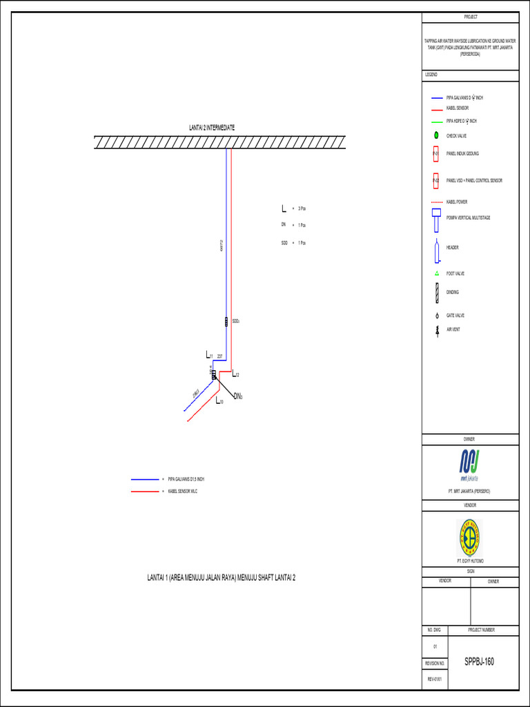 Ground Water Tank Lubrication System | PDF