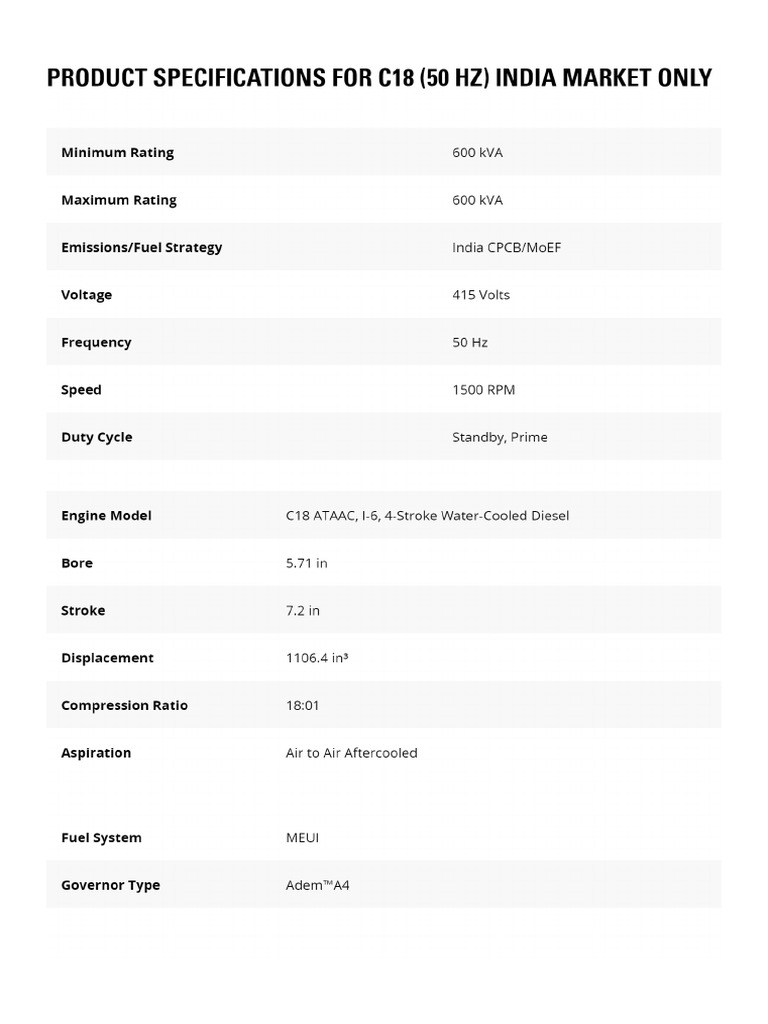C18 (50 HZ) India Market Only | PDF