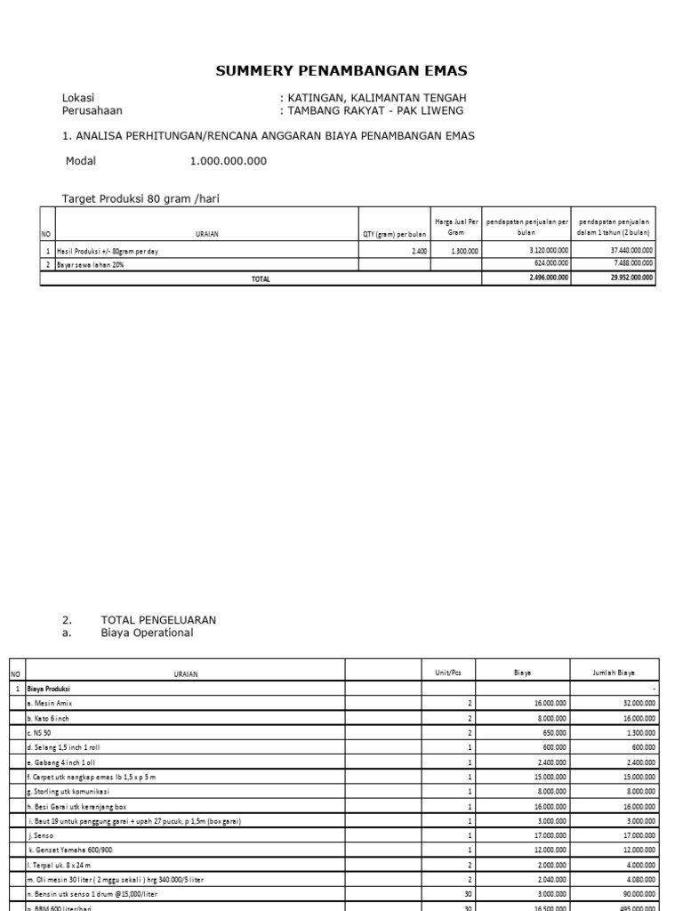 Summery Penambangan Emas | PDF