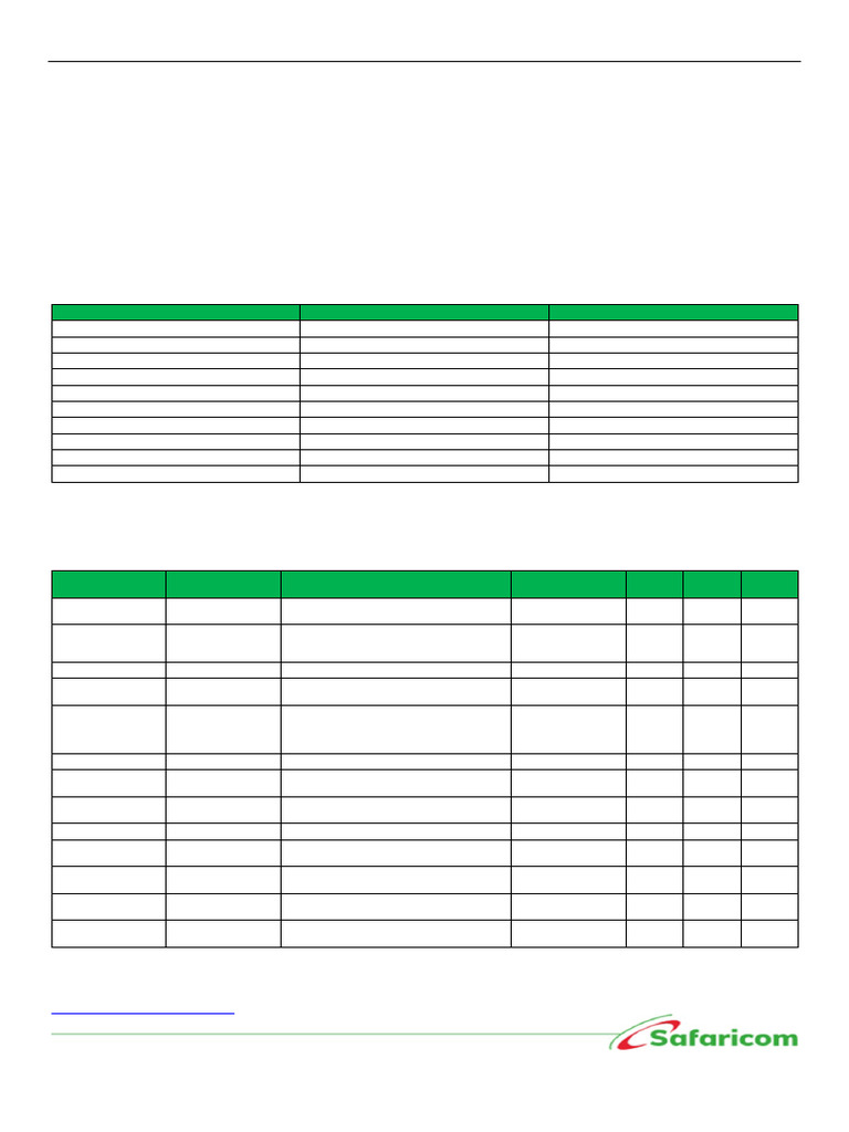 Statement All Transactions 20250412 20250430 | PDF | Overdraft | Service Industries