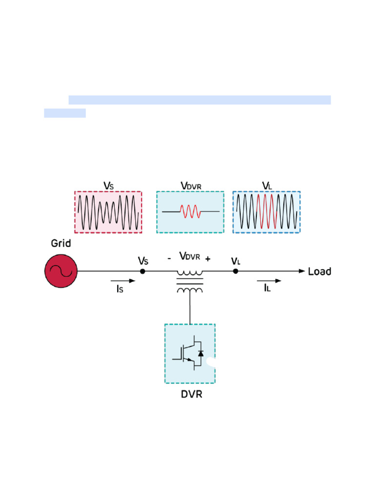 Dynamic Voltage Restorer | PDF | Power Inverter | Transformer