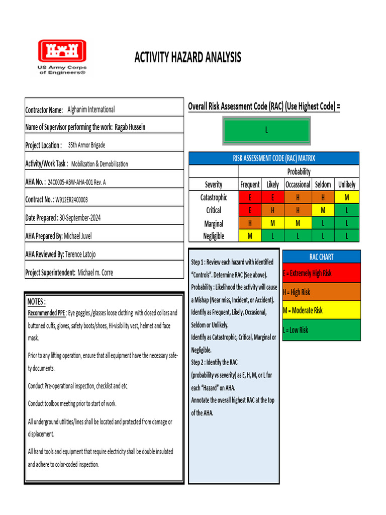 24c0005 Abw Aha 001 Mobilization | PDF | Personal Protective Equipment ...