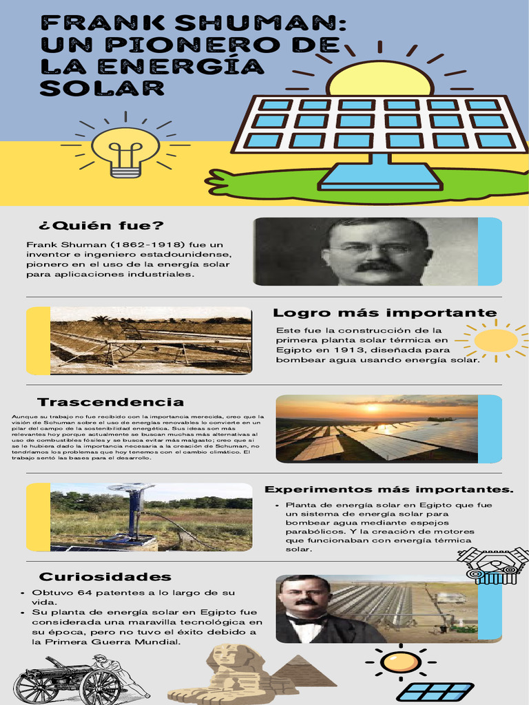Frank Shuman Un Pionero de La Energía Solar - 20250614 - 083246 - 0000 ...