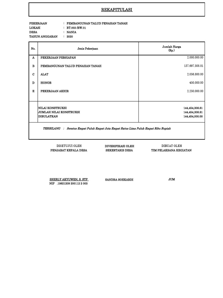 20.talud RT 003 RW 001 Rab-Digabungkan | PDF