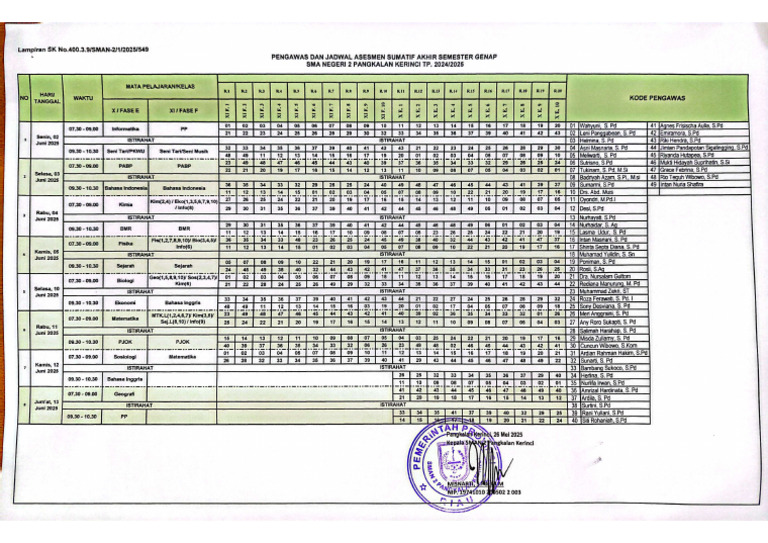 Roster ASAS Genap TP. 2024-2025 | PDF