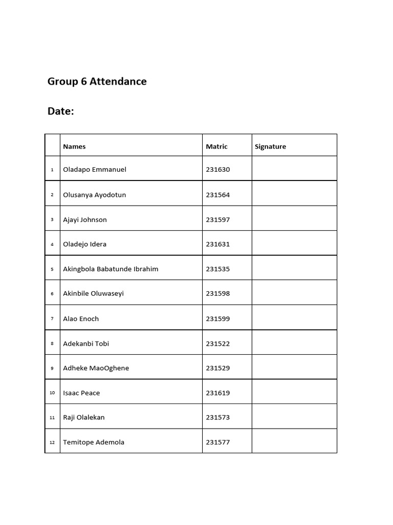 Group 6 Attendance Record | PDF