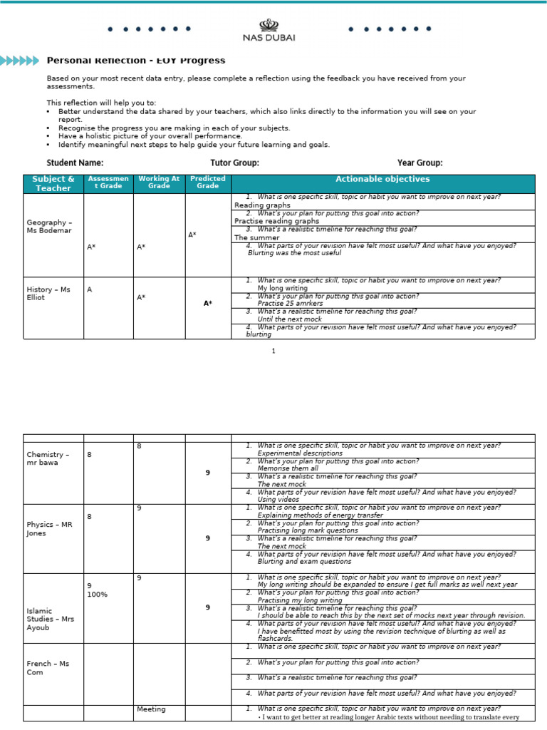 EOY Progress Reflection Summary | PDF | Educational Assessment ...