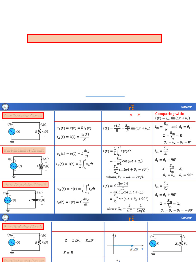 F03 - AC03 - Pure R L C AC Circuits | PDF | Ac Power | Electrical Impedance