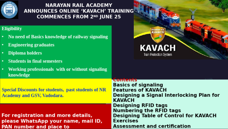 Kavach June 25 | PDF