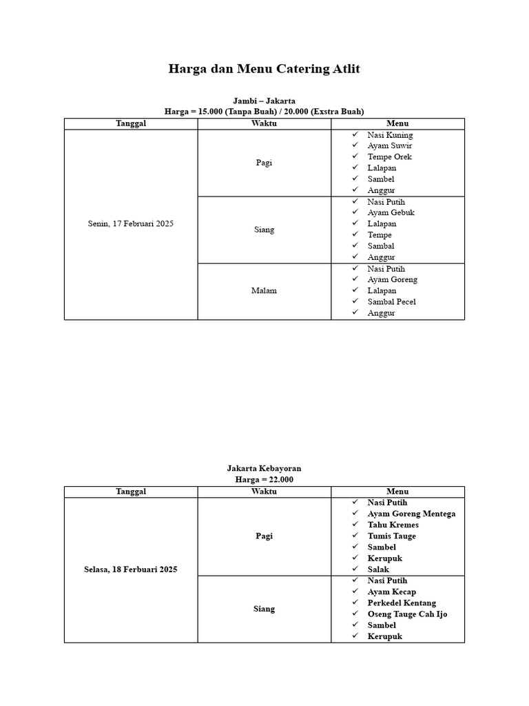 Harga dan Menu Catering Atlet Jambi-Jakarta | PDF