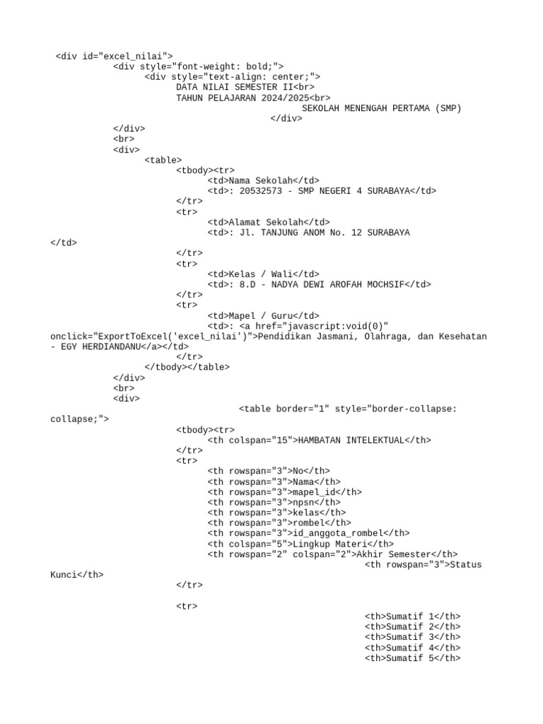 Nilai Mapel 14 8D | PDF