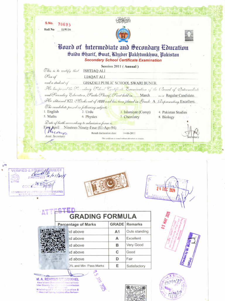 Matric 1 | PDF
