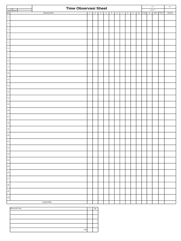 Tabel Observasi | PDF