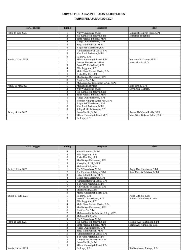 Jadwal Pengawas Pat 25 | PDF