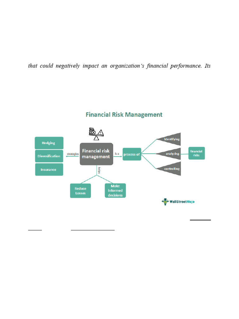 Financial Risk Management | PDF | Risk | Risk Management