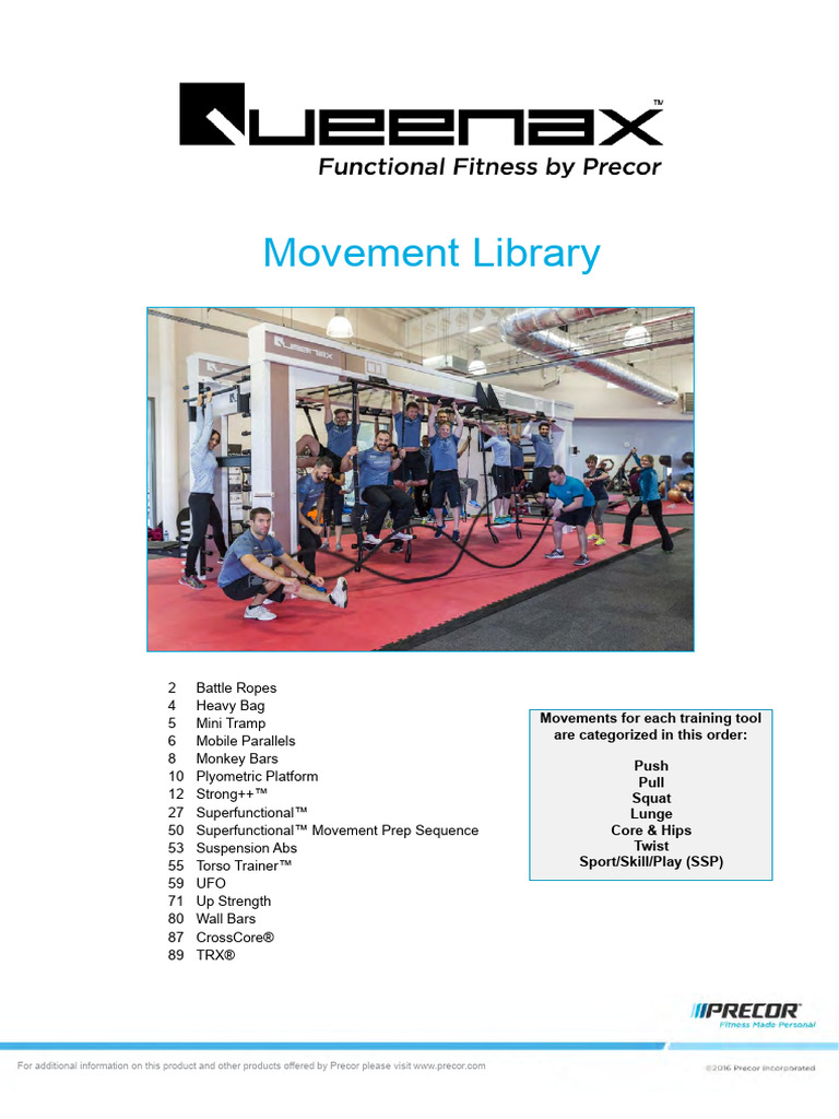 Movement Manual A4 WEB | PDF | Anatomical Terms Of Motion