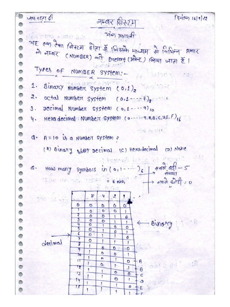 NumberSystem 3397 4761210885 | PDF