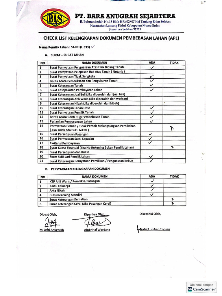 Sajiri (L.533) | PDF